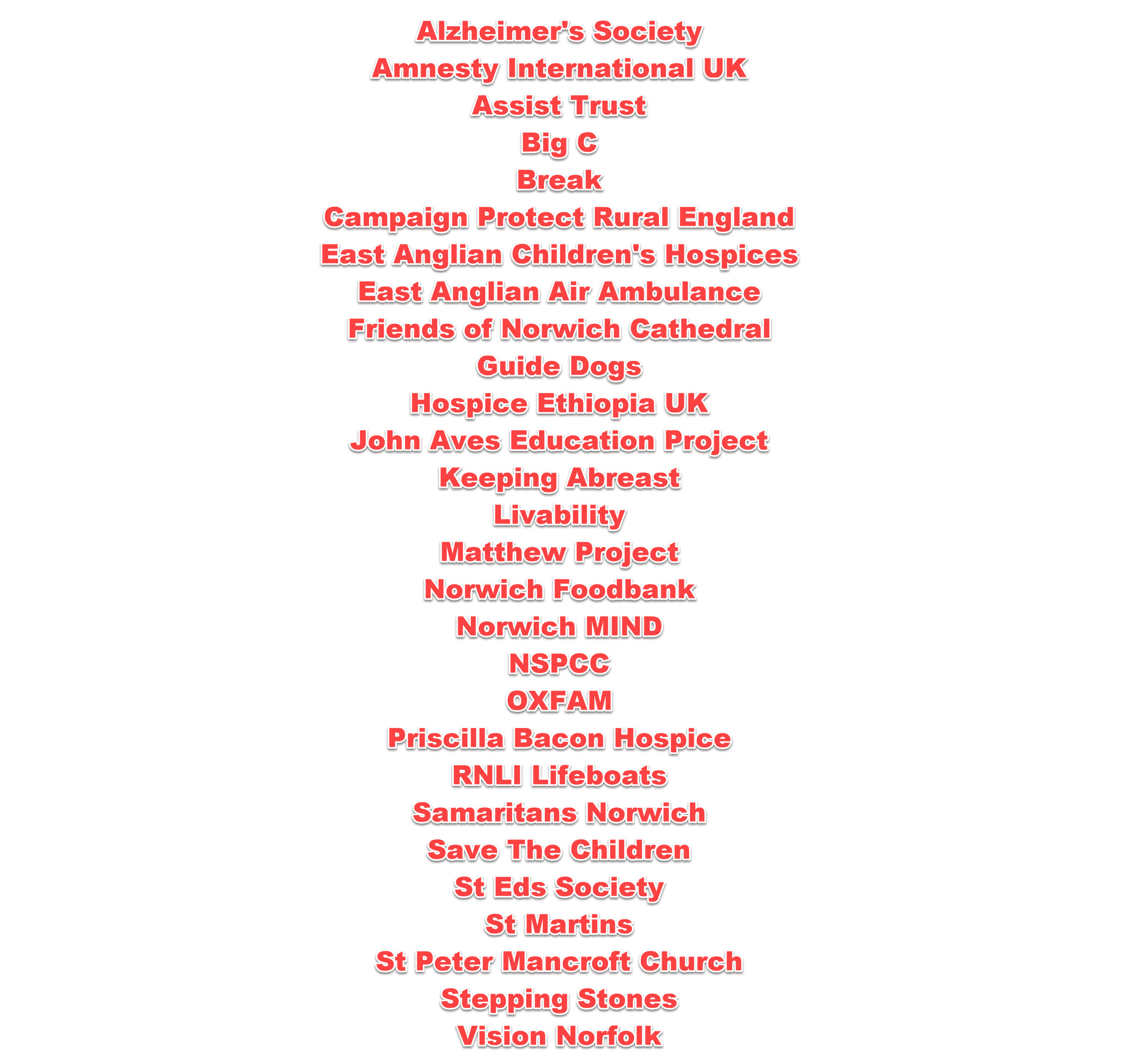 100 Words and the Charities Websites